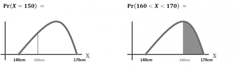 4 Continuous Random Variables Au 