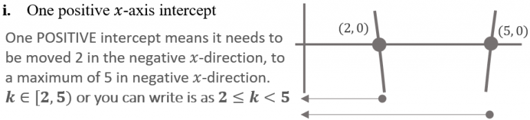 2. Extended Response – MathsMethods.com.au